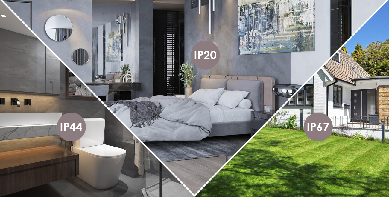 IP-Schutzklassen - Leitfaden zum Schutz vor Wasser und Staub